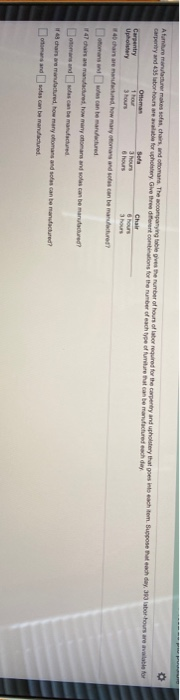 Solved Afumur mancur makes of chairs, and otoman. The | Chegg.com