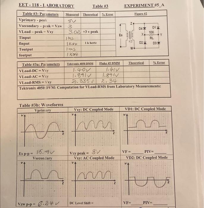 EET - 118 - LABORATORY Table \#3 EXPERIMENT \#5_A | Chegg.com