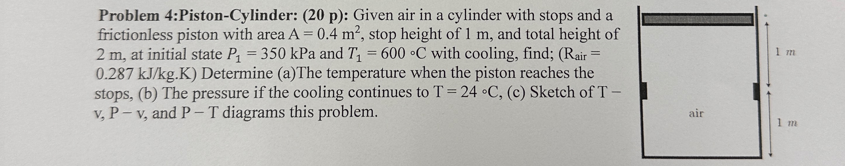 Solved Problem 4:Piston-Cylinder: (20p) ﻿: Given air in a | Chegg.com
