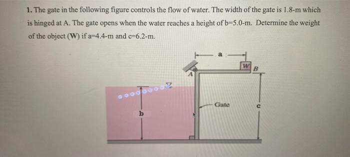 Solved 1. The gate in the following figure controls the flow | Chegg.com