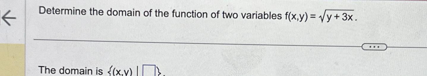 Solved Determine the domain of the function of two variables | Chegg.com