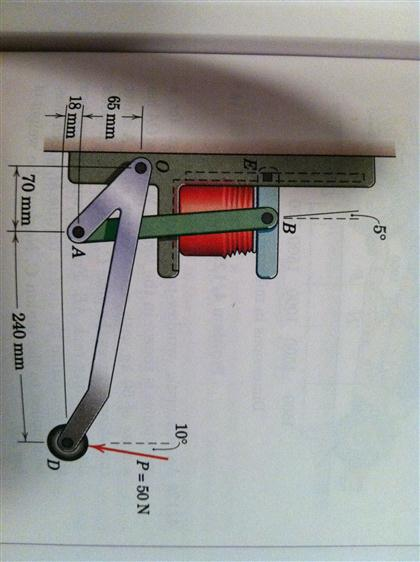 Solved Determine the compression force C exerted on the can | Chegg.com