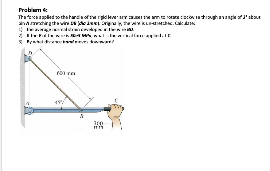 Solved Problem 4:The force applied to the handle of the | Chegg.com