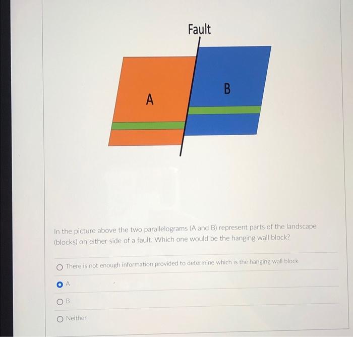 Solved In the picture above the two parallelograms (A and B | Chegg.com