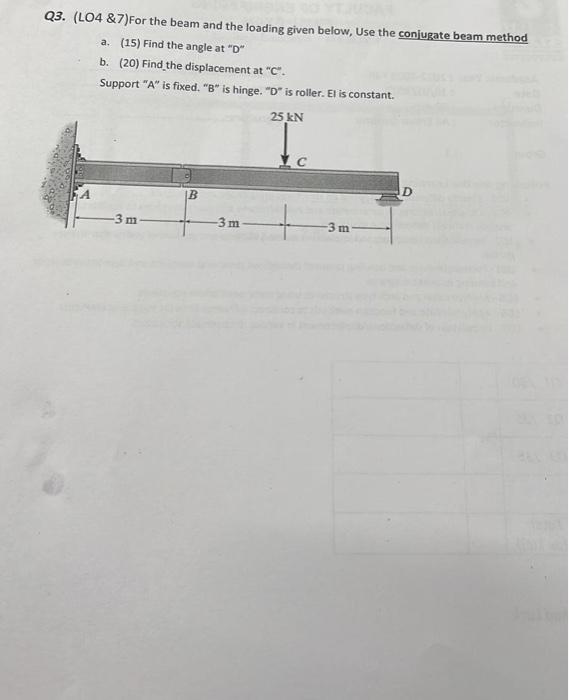 Solved Q3. (LO4 \& 7)For the beam and the loading given | Chegg.com