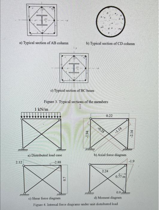 A one.story structure given in Figure 1 as plan view | Chegg.com