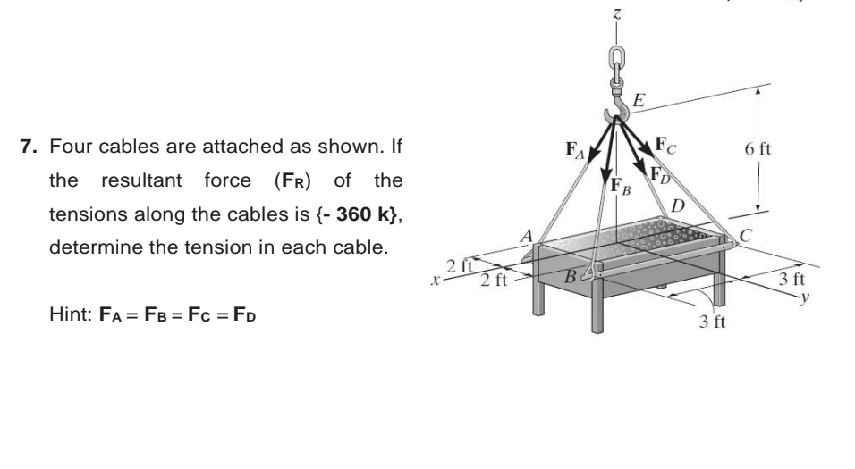 [Solved]: 7. Four cables are attached as shown. If the