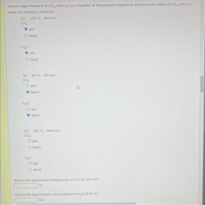 Solved Use the Vapor Pressure of CCl4 and H2O as a Function | Chegg.com