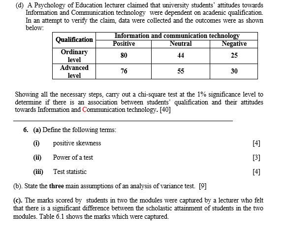 Solved (c). ﻿The marks scored by students in two the modules | Chegg.com