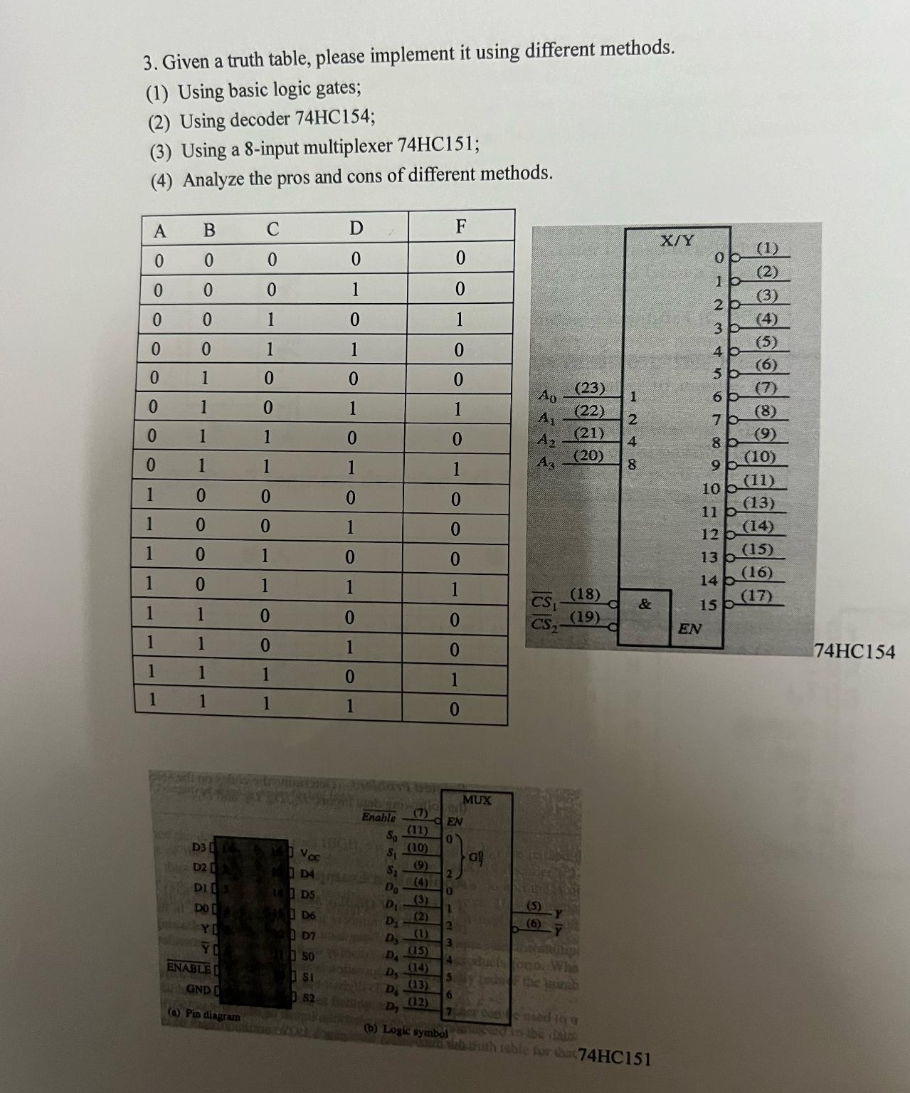 Solved Given a truth table, please implement it using | Chegg.com