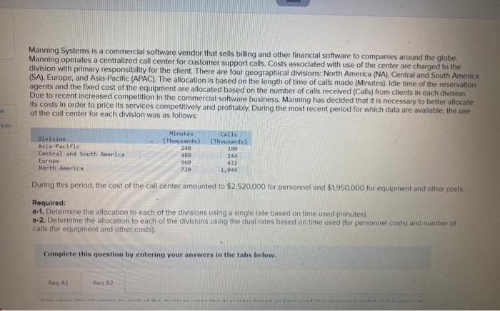 Solved Manning Systems is a commercial software vendor that | Chegg.com