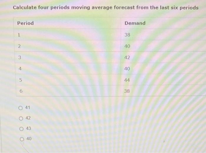 Solved Q1) calculate four periods moving average forecast | Chegg.com