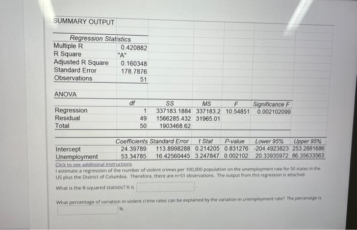 Solved SUMMARY OUTPUT ANOVA Clicktosee additional | Chegg.com