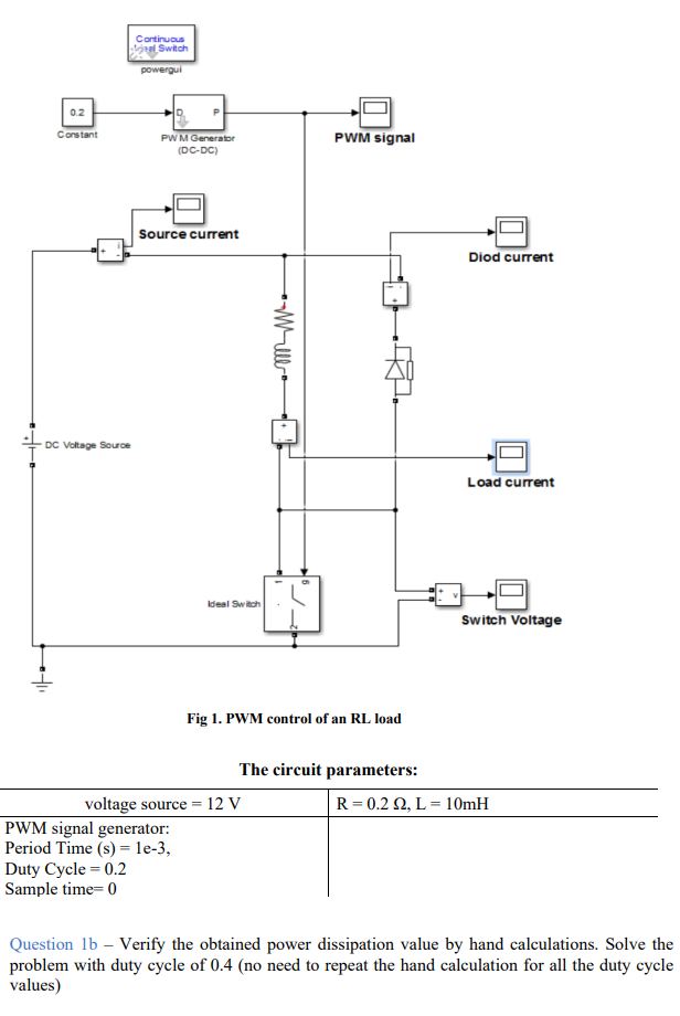 Solved Fig 1. ﻿PWM control of an RL loadThe circuit | Chegg.com