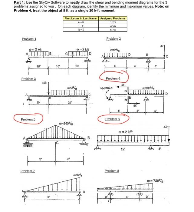 Solved Part 1: Use the SkyCiv Software to neatly draw the | Chegg.com