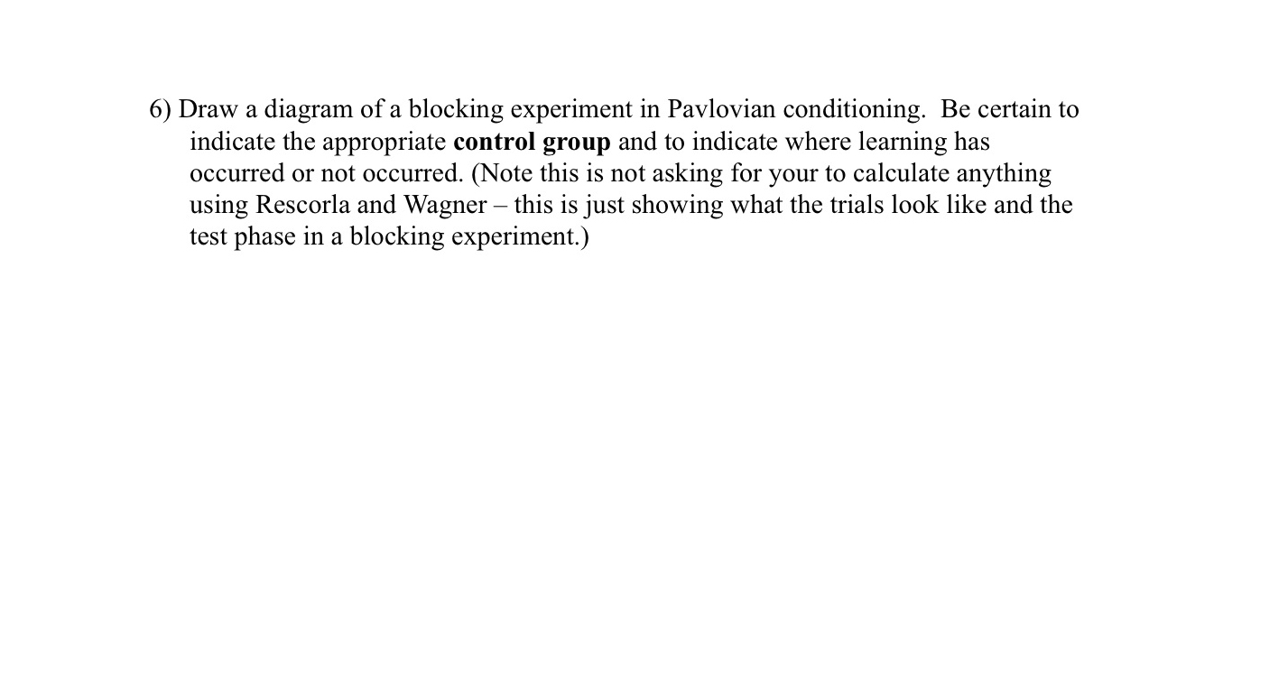 Draw a diagram of a blocking experiment in Pavlovian | Chegg.com