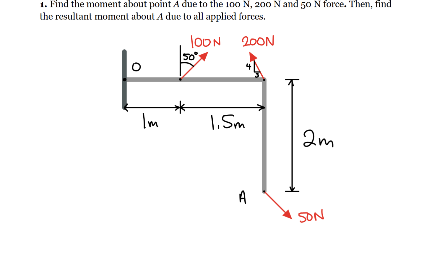 Solved Ask a question...Find the moment about point A due to | Chegg.com