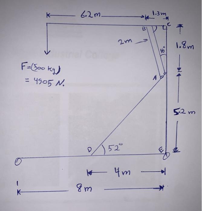 Solved Find the reaction forces on the engine hoist, the | Chegg.com