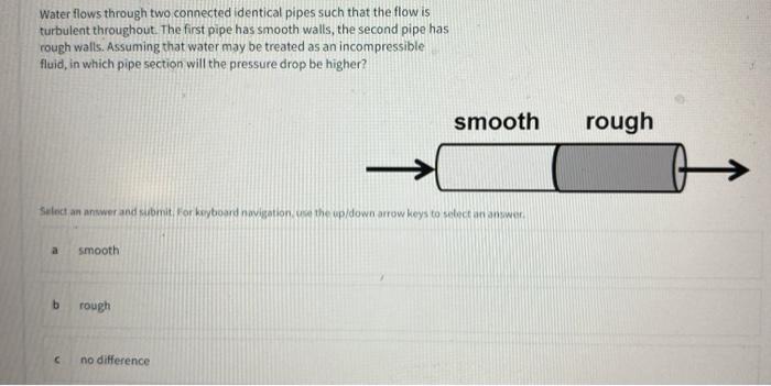 Solved Water flows through two connected identical pipes | Chegg.com