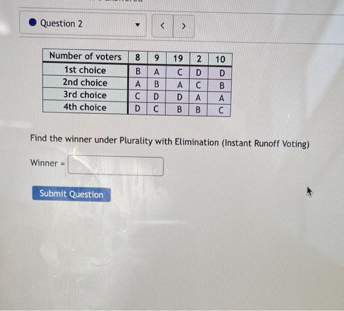 Solved Find the winner under Plurality with Elimination | Chegg.com