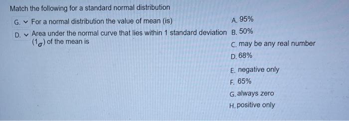 Solved A normal distribution has a mean of 20 and standard | Chegg.com