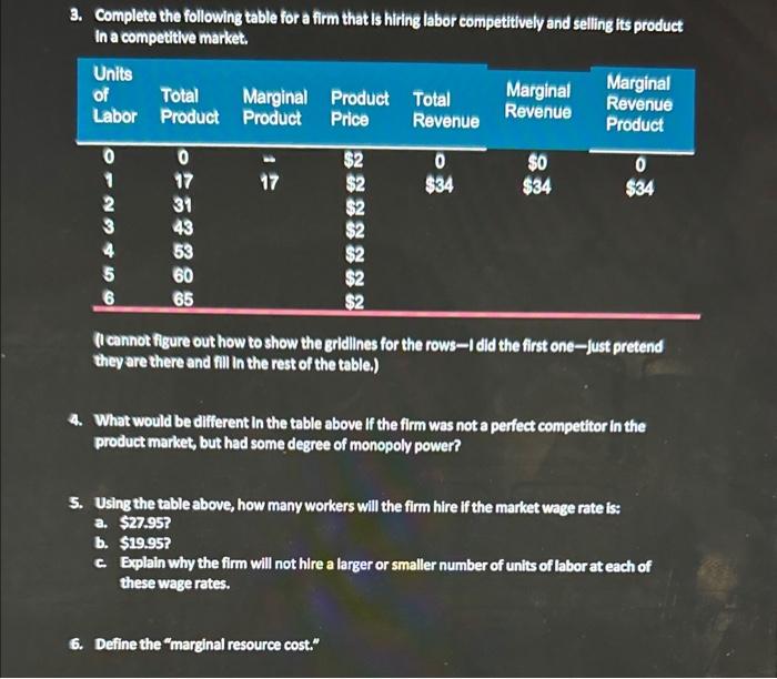 Solved 3. Complete the following table for a firm that is | Chegg.com