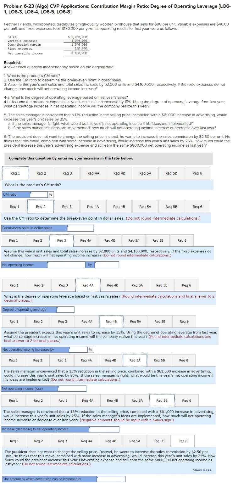 Solved Problem 6-23 (Algo) ﻿CVP Applications; Contribution | Chegg.com