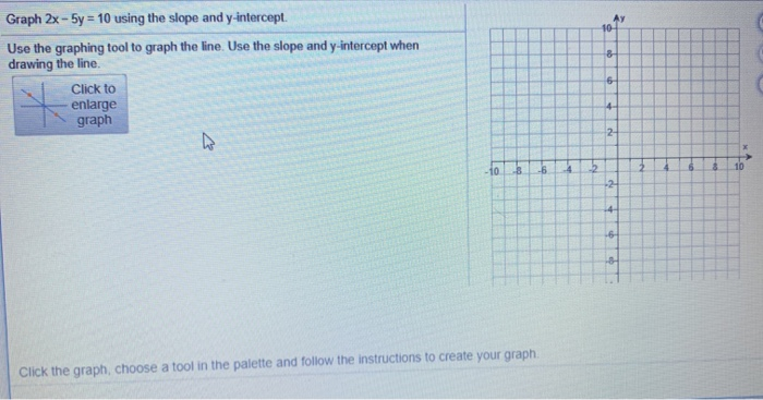 Solved Graph 2x - 5y = 10 using the slope and y-intercept. | Chegg.com