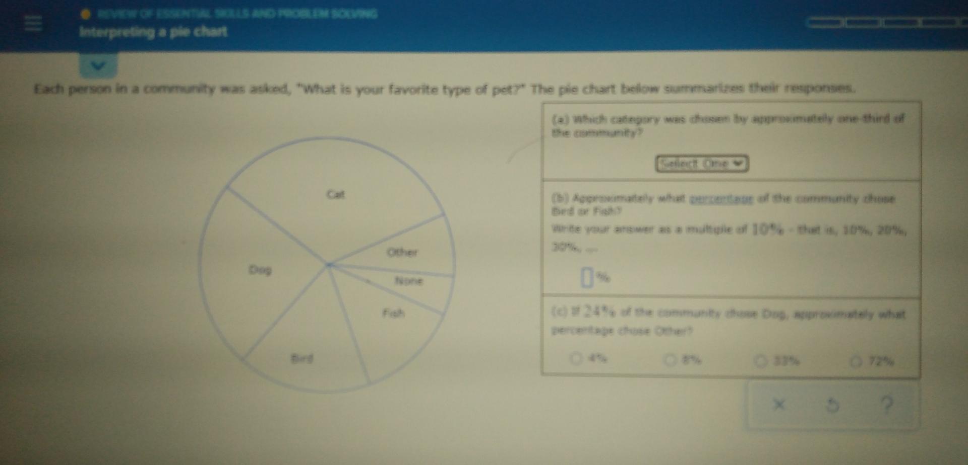 Interpreting a ple chart Each person in a community | Chegg.com