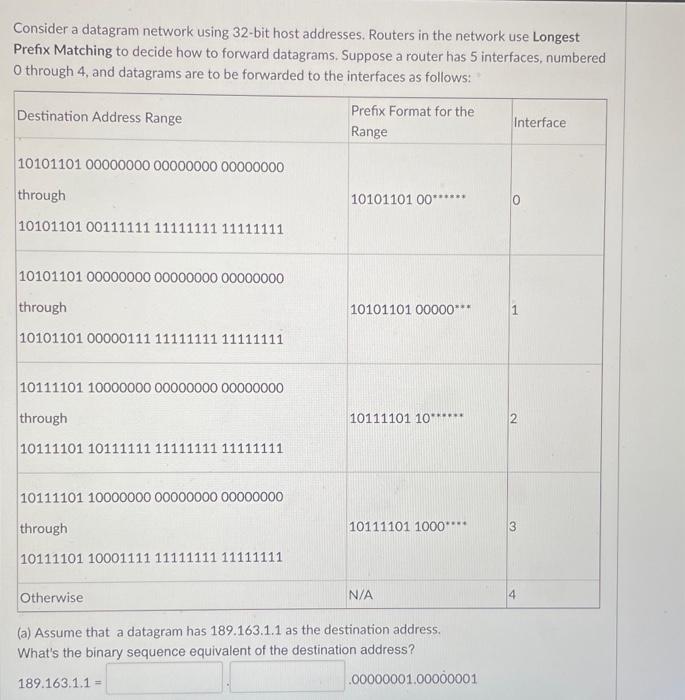 Solved Consider a datagram network using 32-bit host | Chegg.com