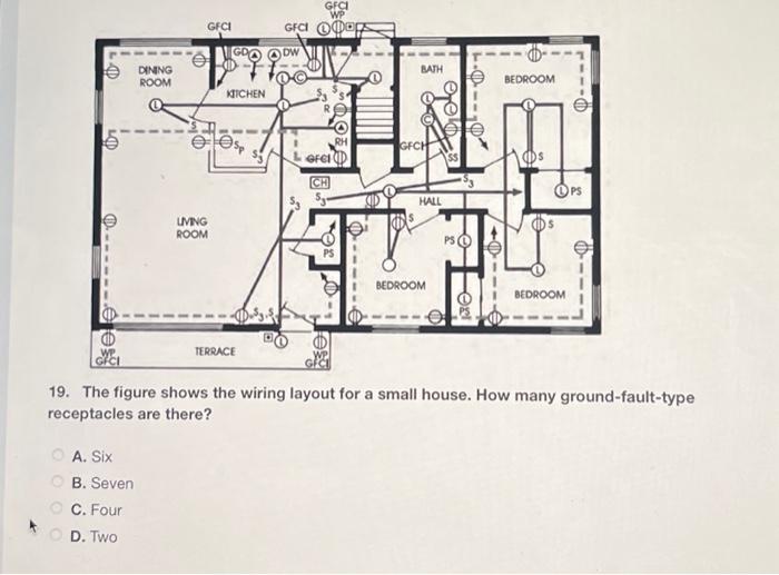 Solved 19. The figure shows the wiring layout for a small | Chegg.com