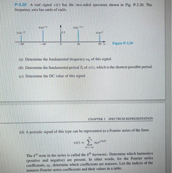 Solved P-3.20 A real signal x() has the two-sided spectrum | Chegg.com