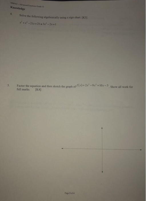 Solved MHF - Advanced Functions Grade 12 Knowledge Solve the | Chegg.com