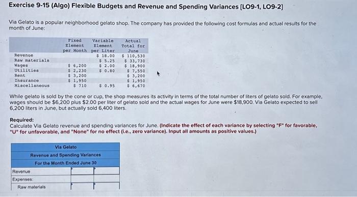 Solved Exercise 9-15 (Algo) Flexible Budgets and Revenue and | Chegg.com