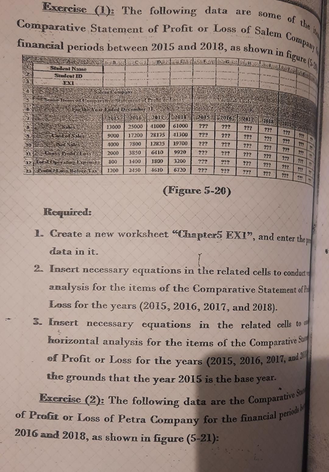 Solved Tixercise (1): The following data are some of the ith | Chegg.com