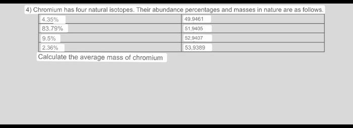 4) Chromium has four natural isotopes. Their | Chegg.com