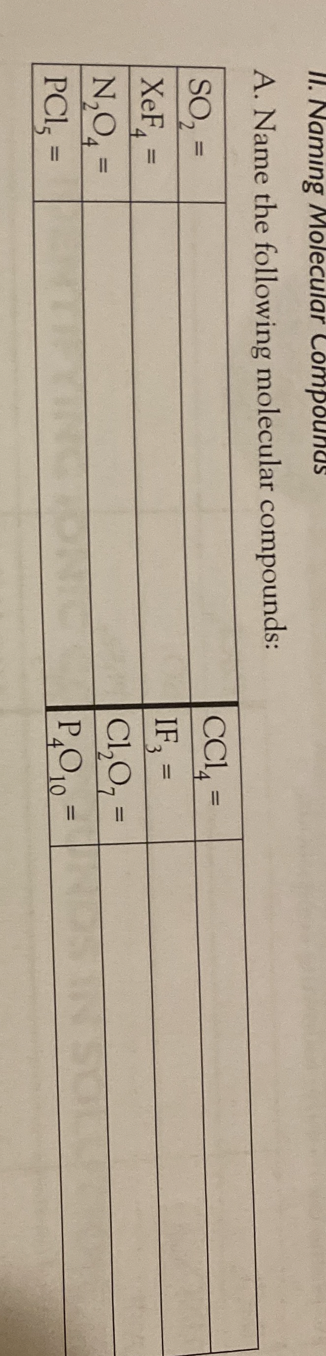 Solved II. ﻿Naming Molecular CompounasA. ﻿Name the following | Chegg.com