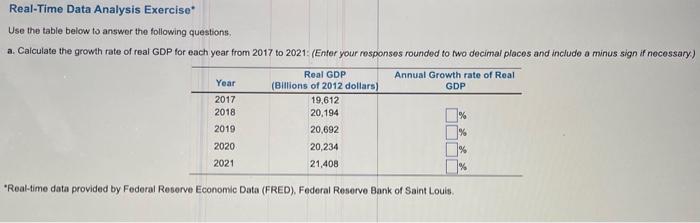 Solved Real-Time Data Analysis Exercise* Use the table below | Chegg.com