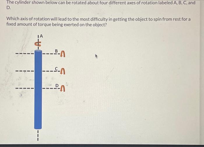 Solved The cylinder shown below can be rotated about four | Chegg.com