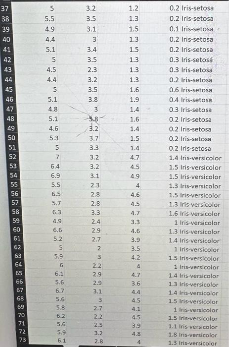 Click this link to download the spreadsheet for use | Chegg.com