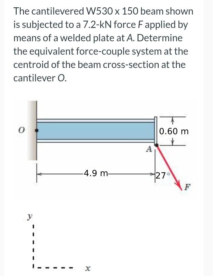 Solved The cantilevered W530 x 150 beam shown is subjected | Chegg.com
