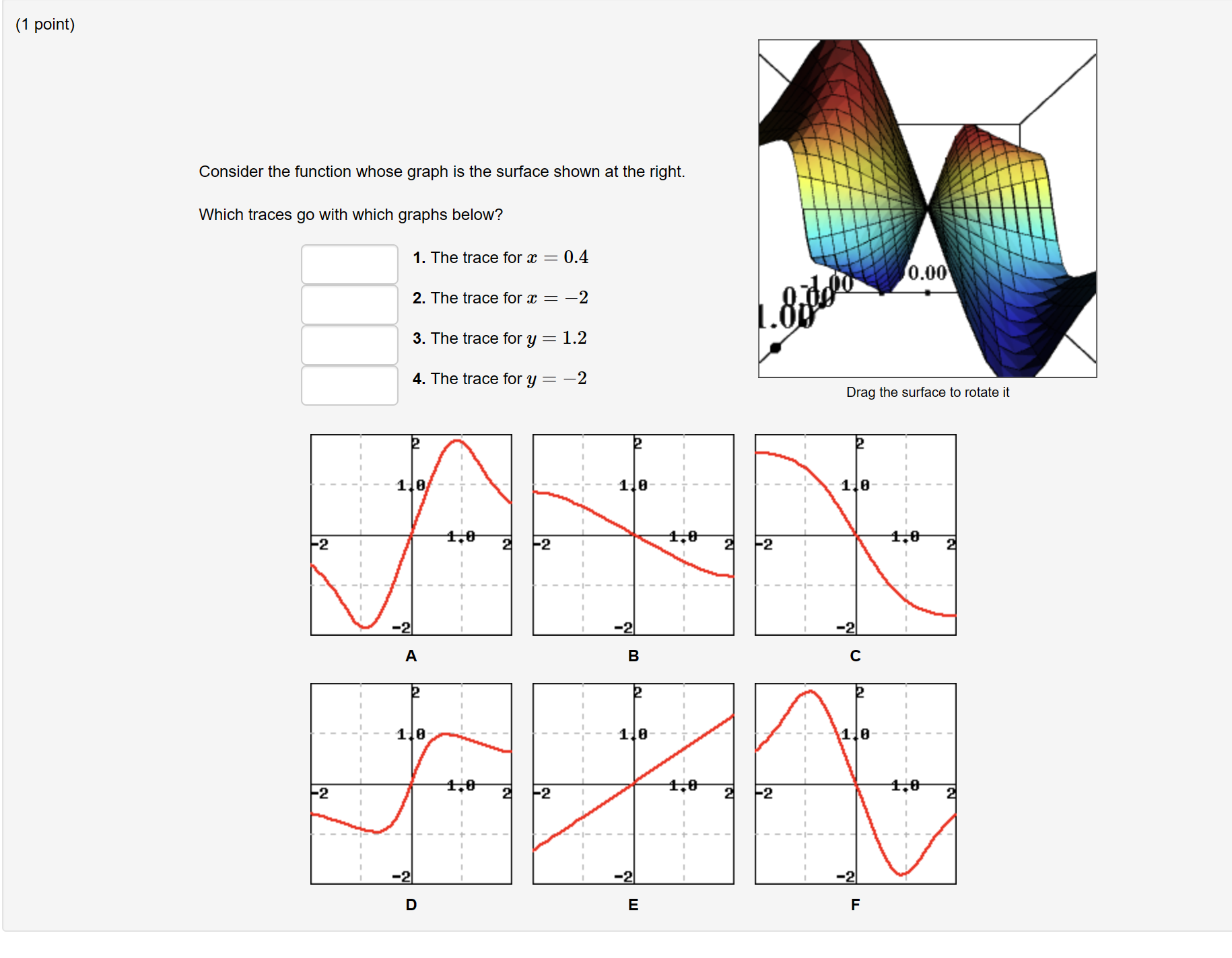 Solved (1 ﻿point)Consider the function whose graph is the | Chegg.com