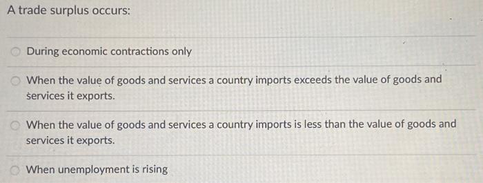 Solved A trade surplus occurs: During economic contractions | Chegg.com