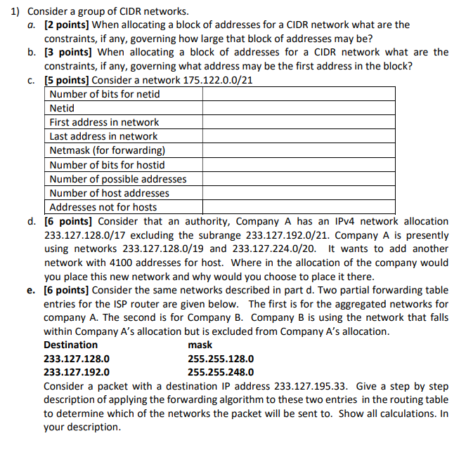 Solved 1) Consider a group of CIDR networks. a. [2 points] | Chegg.com