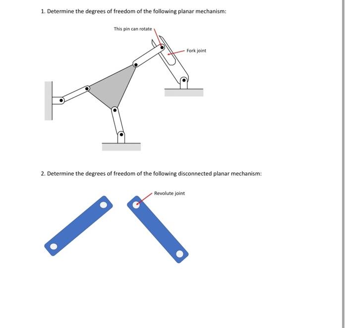 Solved 1. Determine the degrees of freedom of the following | Chegg.com