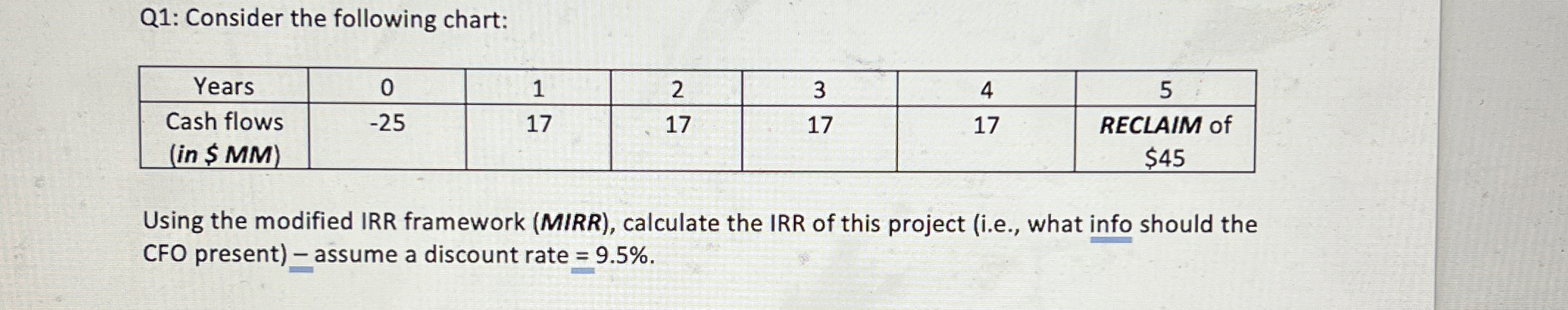Q1: Consider the following | Chegg.com
