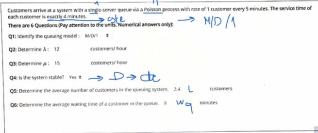 Solved Customers arrive at a system with a singe-server | Chegg.com