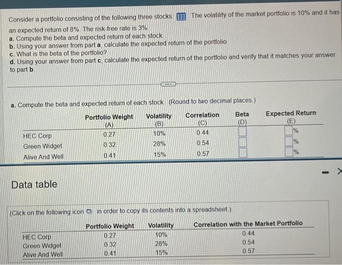 Solved a.) Compute the beta and expected return of each | Chegg.com