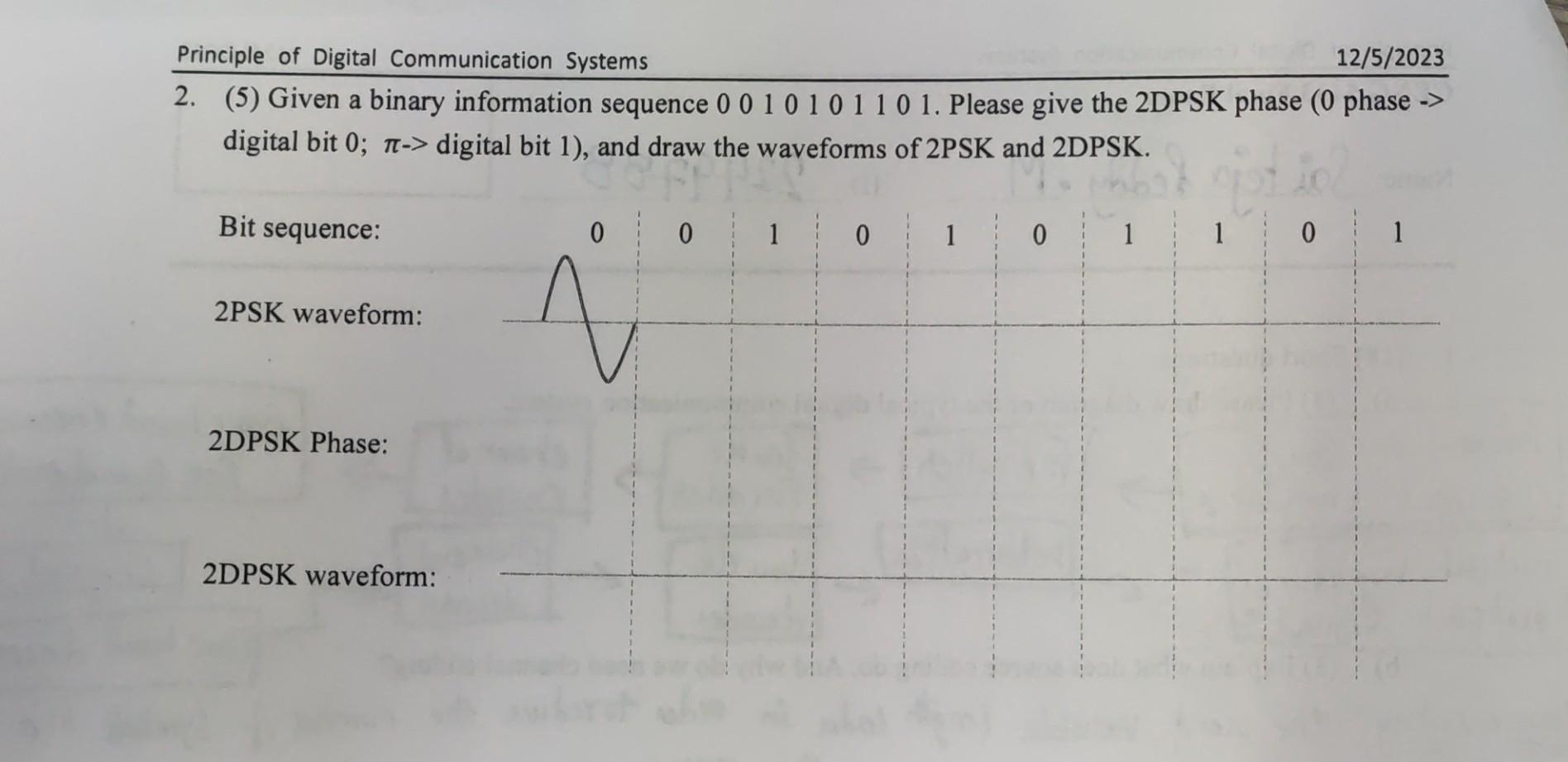 (5) Given a binary information sequence 0010101101 . | Chegg.com