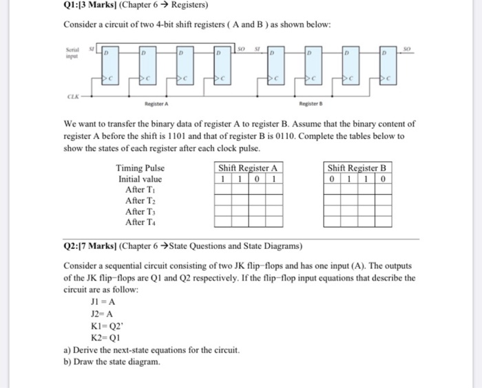 Solved Q1:[3 Marks] (Chapter 6 → Registers) Consider a | Chegg.com